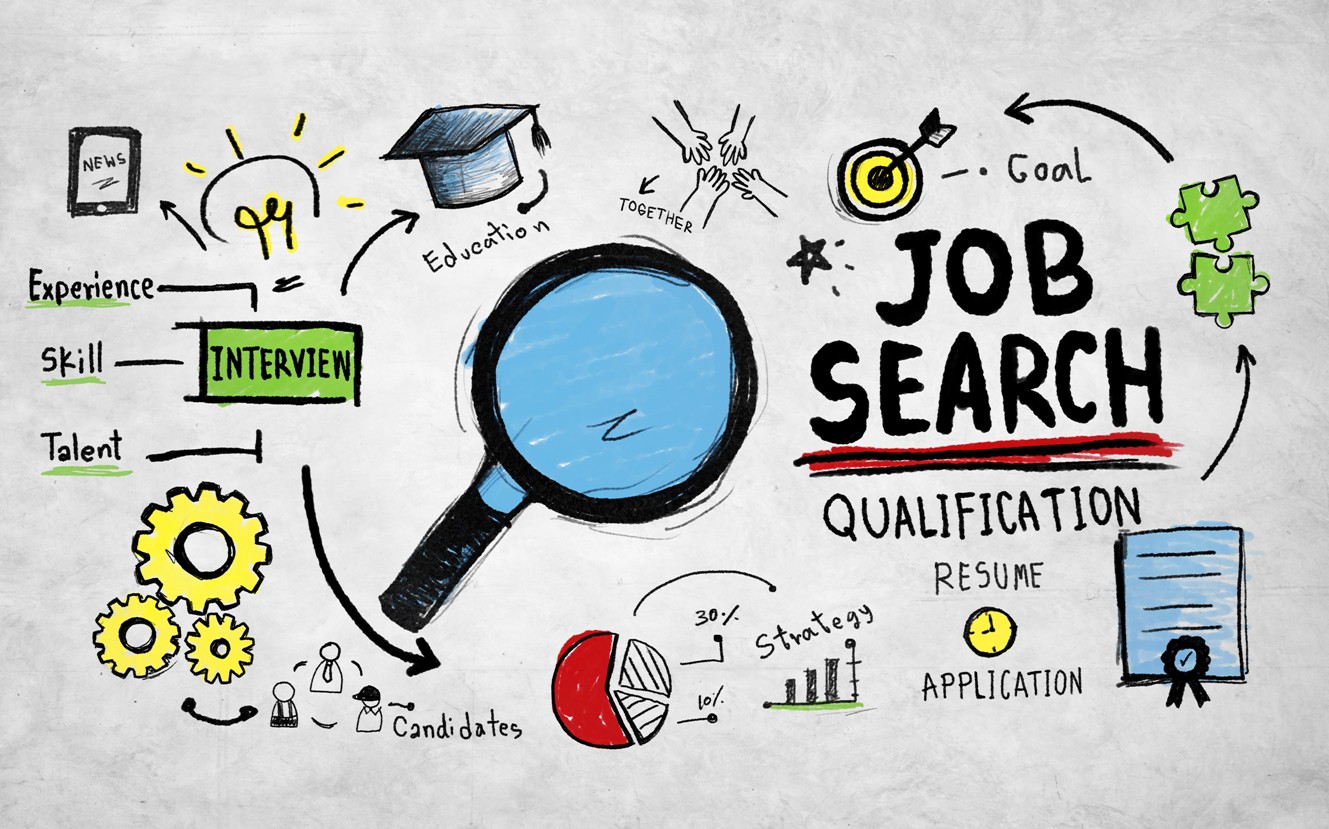 8 Ways to Make your Job Search Easier – Think Chivalry